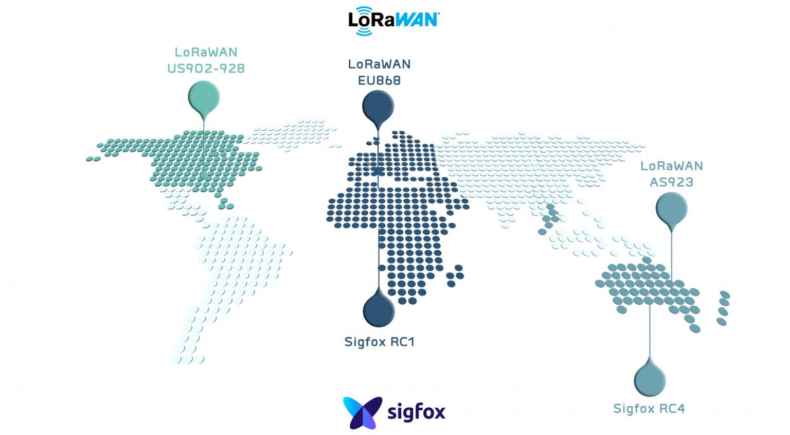 IoT sensors LoRaWAN / Sigfox | USA, Australia... | Adeunis