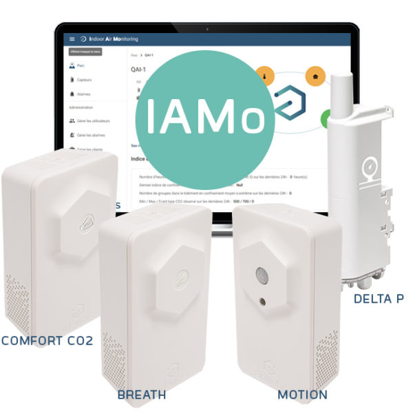 Measuring IAQ in schools with IoT | Adeunis